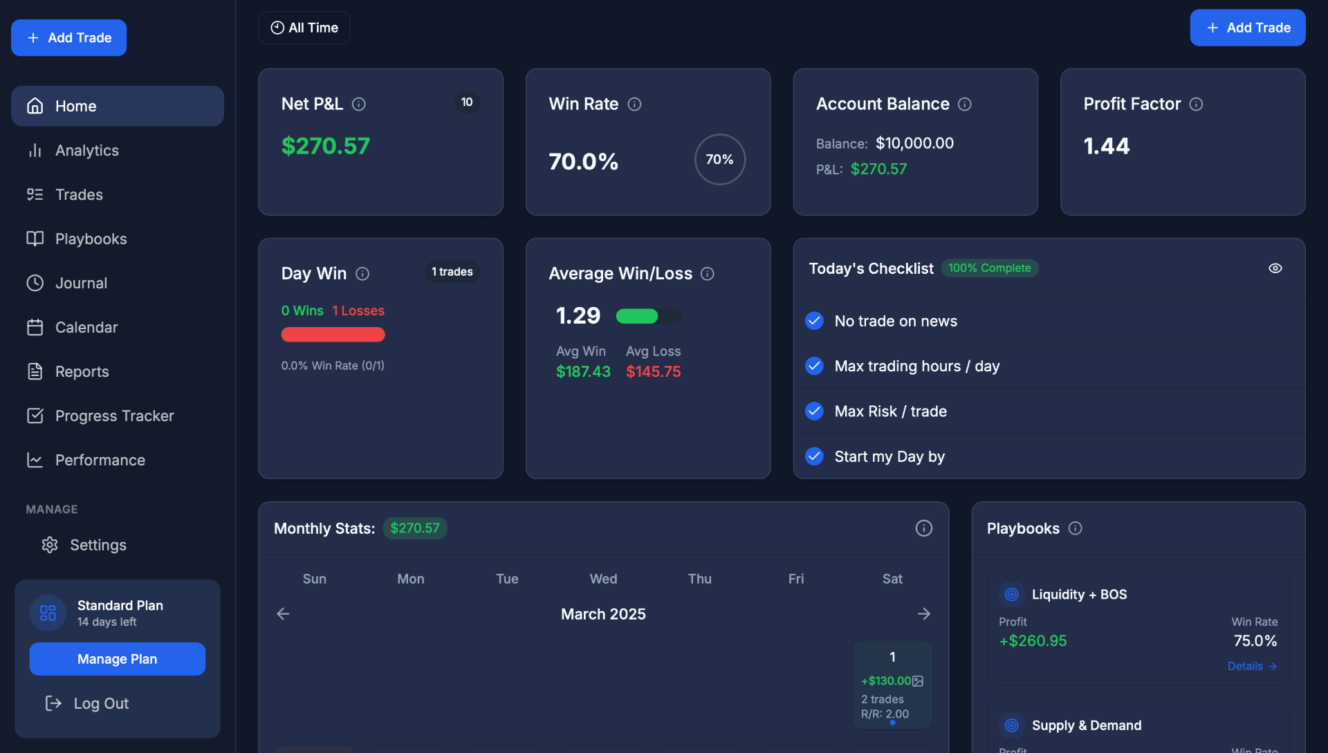 Tradiary - Trading Journal & Analytics